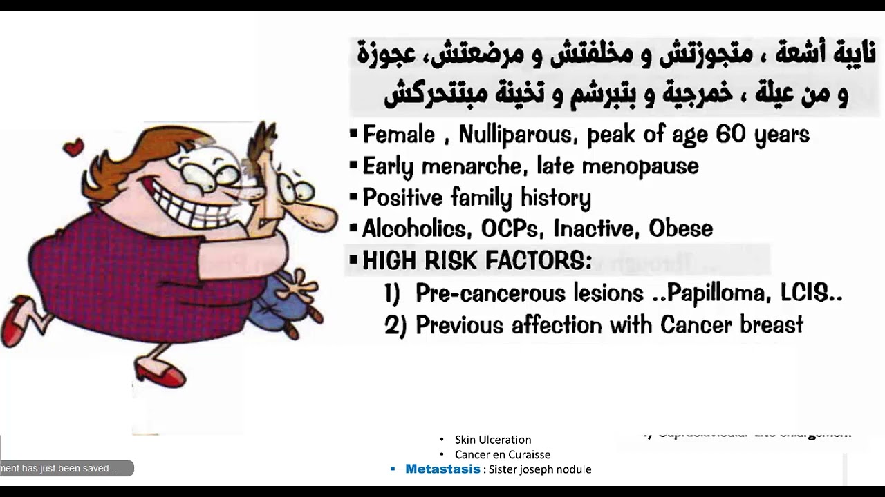 Breast Cancer 3 Youtube