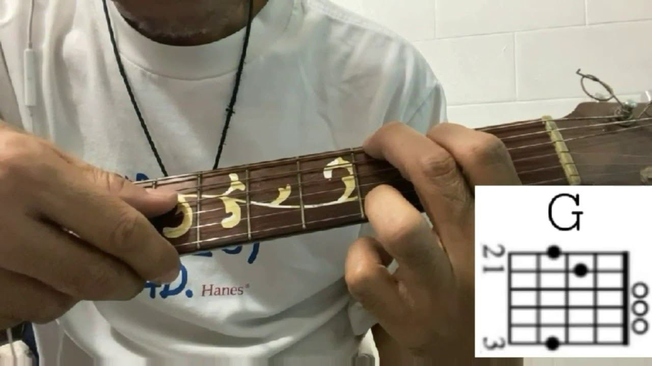 Basic Guitar Tutorial Part 1 Youtube