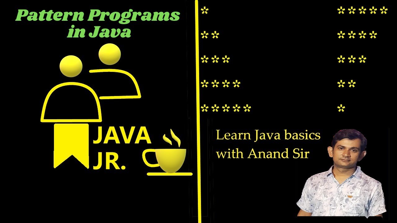 Pattern Programs In Java Star Patterns 1 Youtube