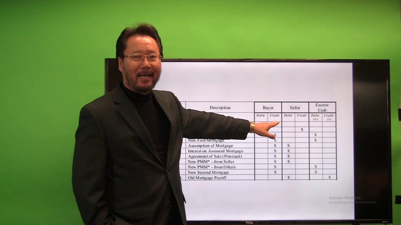 Lecture14 Youtube