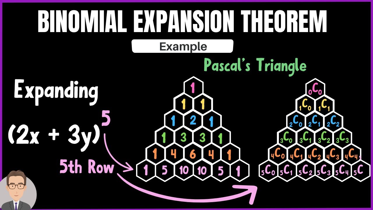 Binomial Expansion Theorem 1 Difficult Example 2 Ways Of Doing It