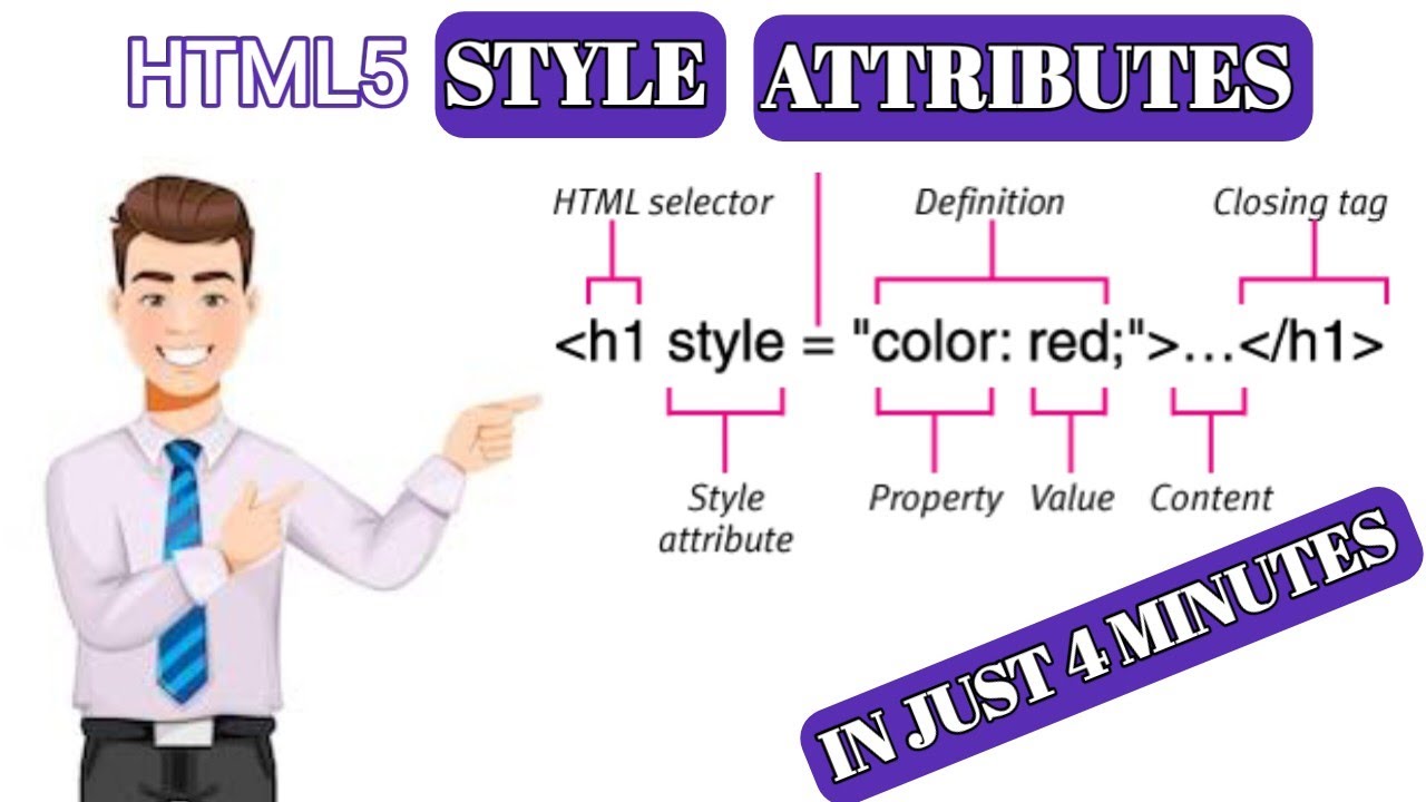 How To Use Html Style Attribute Style Attribute Html Style Css