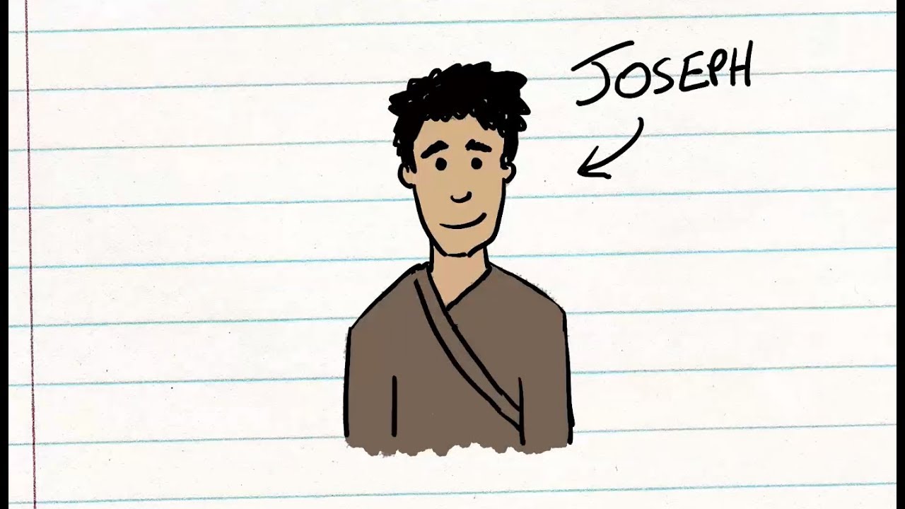 The Story Of Joseph Part 1 Bible Story Kids On The Move Youtube