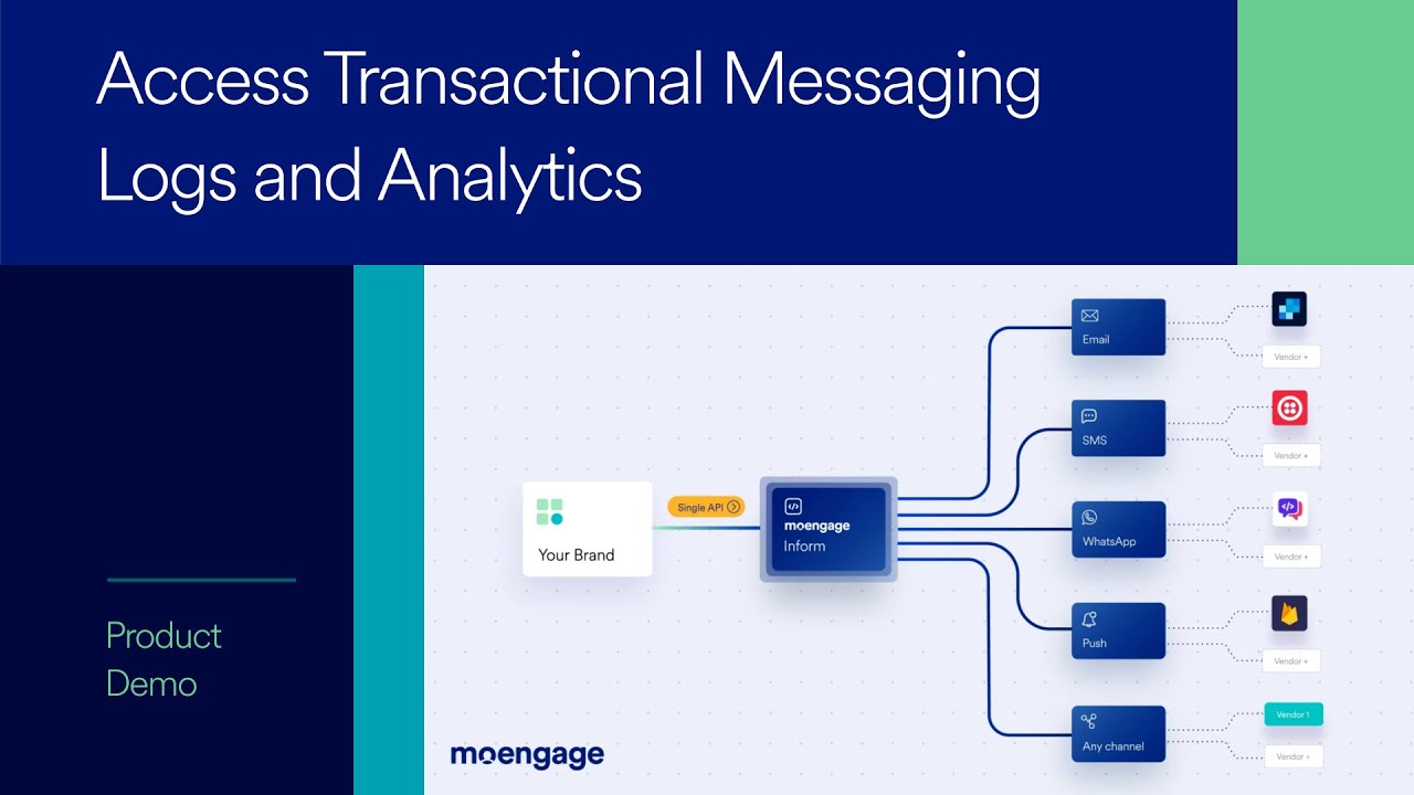 Access Analytics And Logs For Transactional Messages Moengage Inform