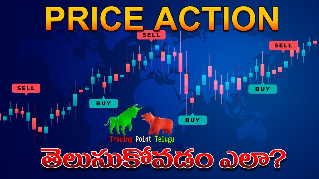 Chart Pattern Youtube