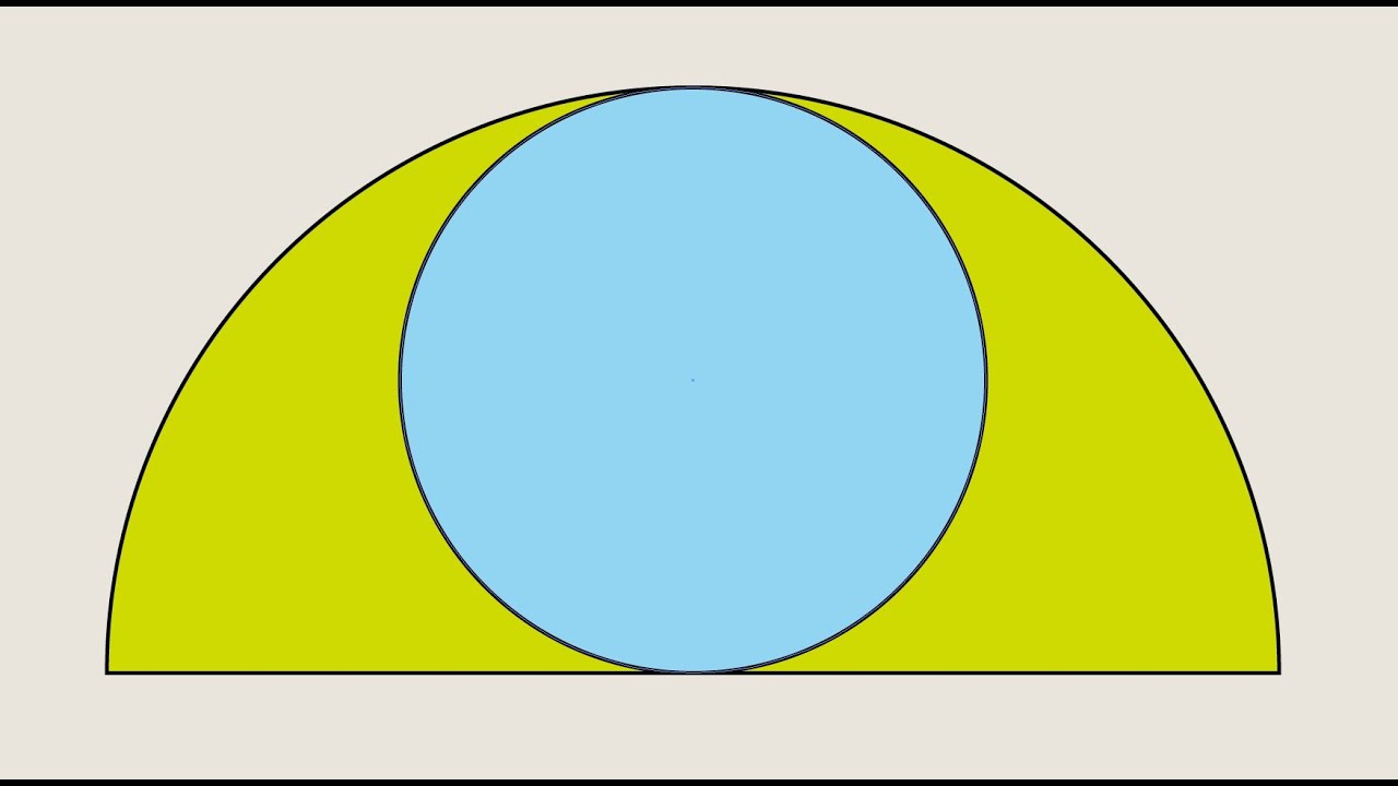What Proportion Fraction Or Percentage Of The Semicircle Does The