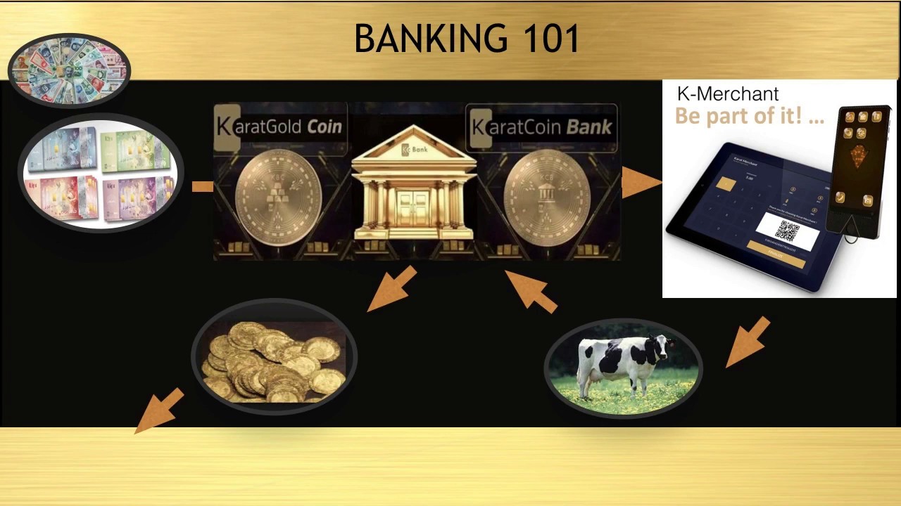 The New Gold Ecosystem Youtube