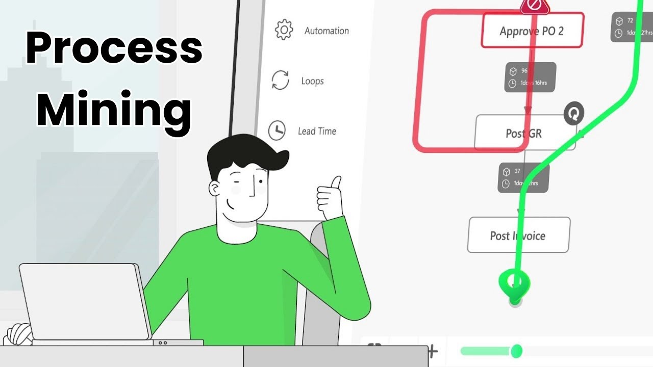 Process Mining Implementation For Maximum Returns Youtube