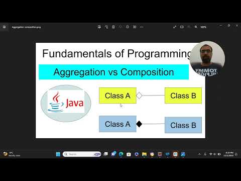 Java Tutorials For Beginners Aggregation Vs Composition Youtube
