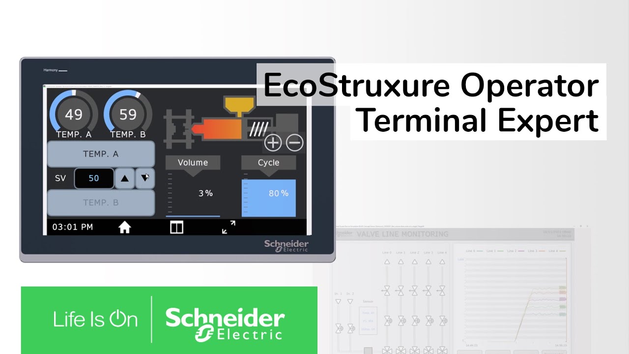 Ecostruxure Operator Terminal Expert Software Structure And Concept