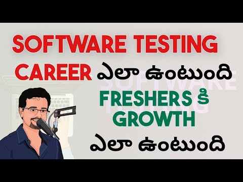 Software Testing As Career Future Scope Frontlinesmedia Youtube