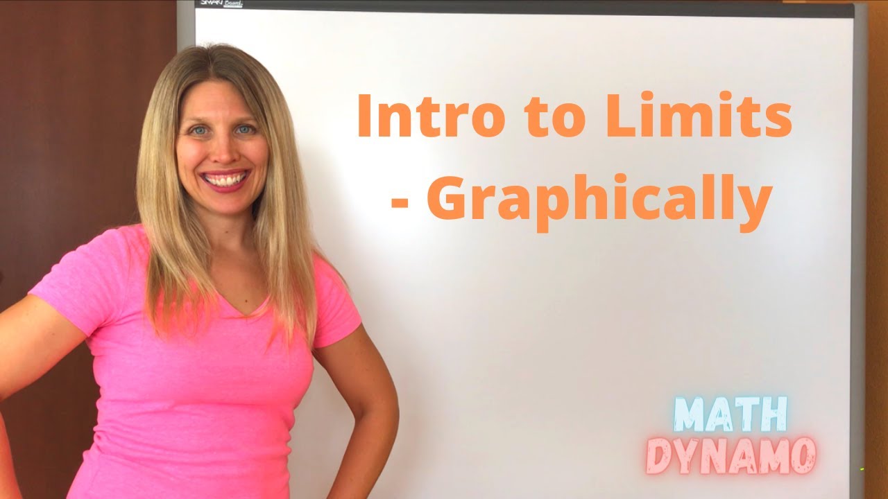 Calculus Limits Intro Graphs Youtube