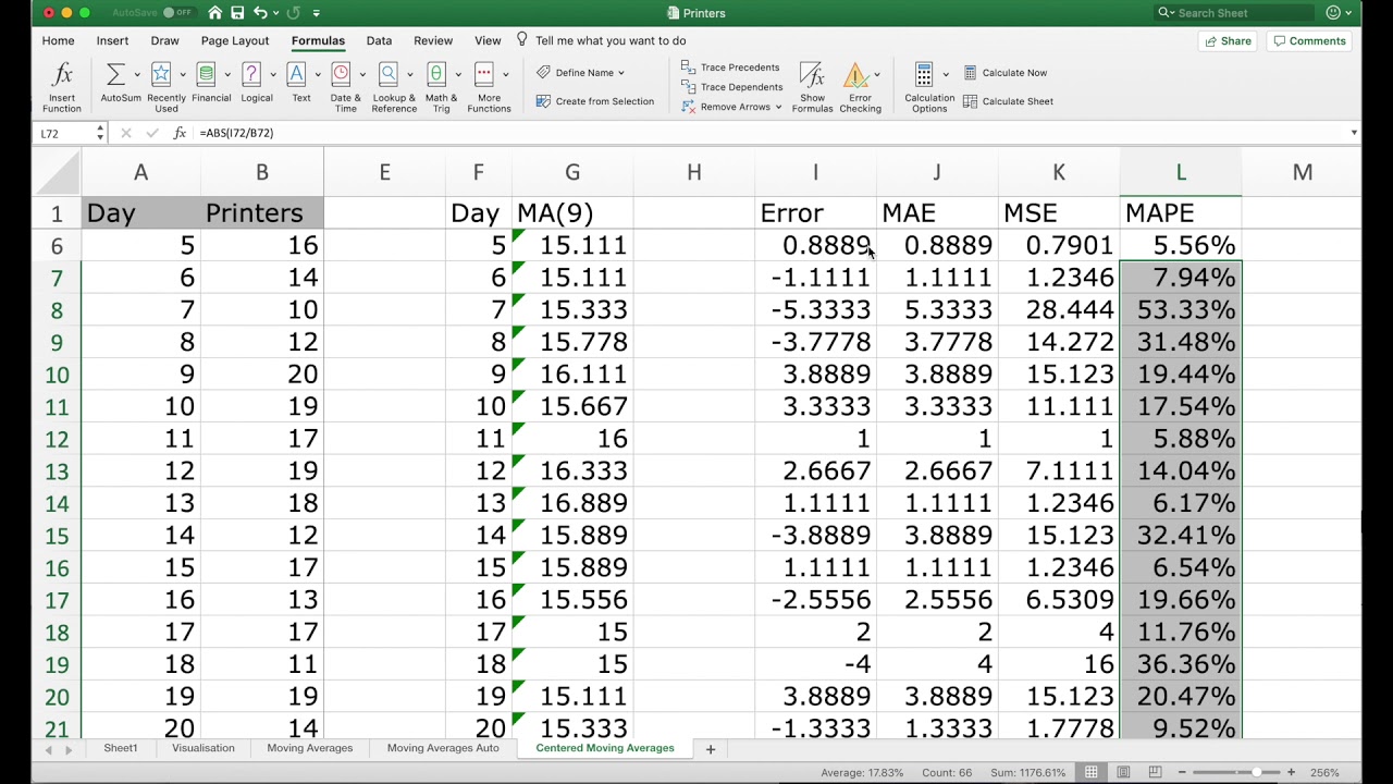 Centered Moving Averages Youtube