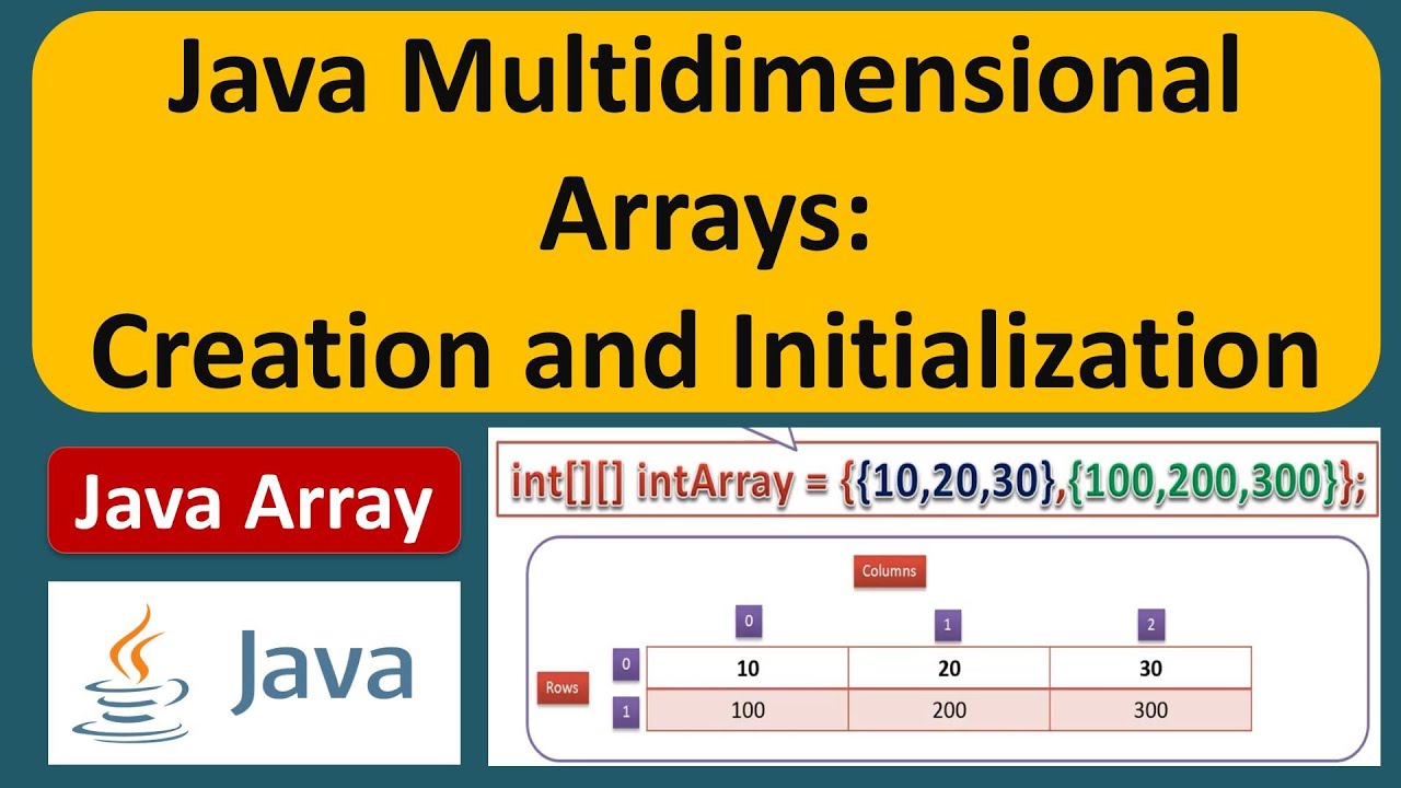 Java Multidimensional Arrays Creation And Initialization Java
