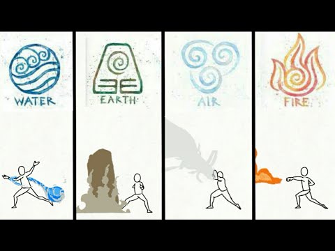 Avatar Element Animation Youtube