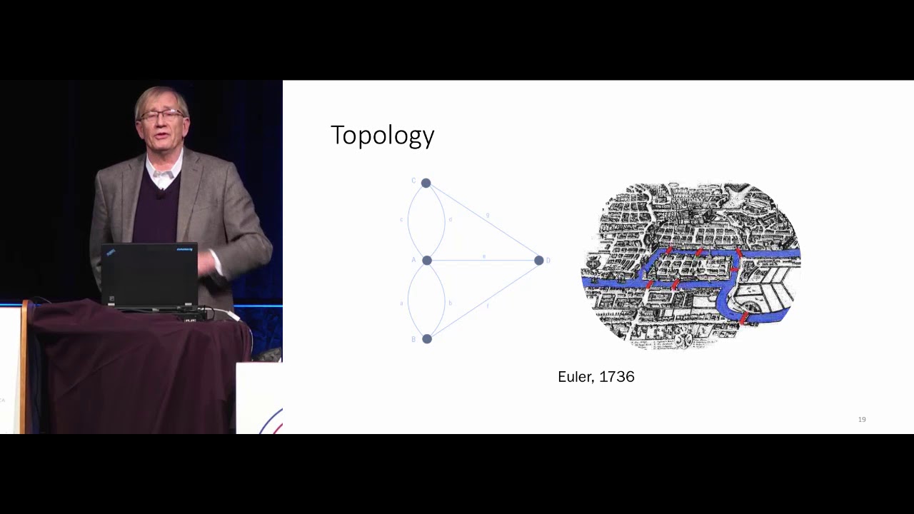 Gunnar Carlsson Topological Modeling Of Complex Data Youtube