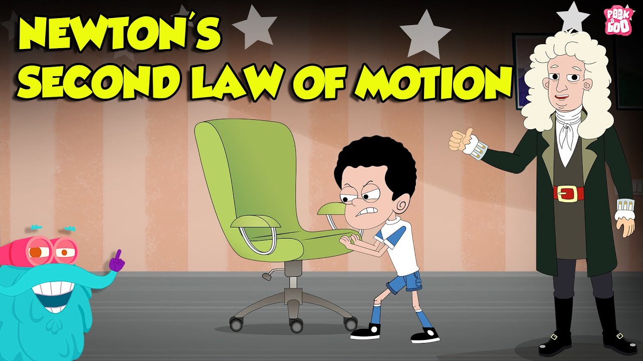 What Is Newton S 2nd Law Of Motion F Ma Newton S Laws Of Motion