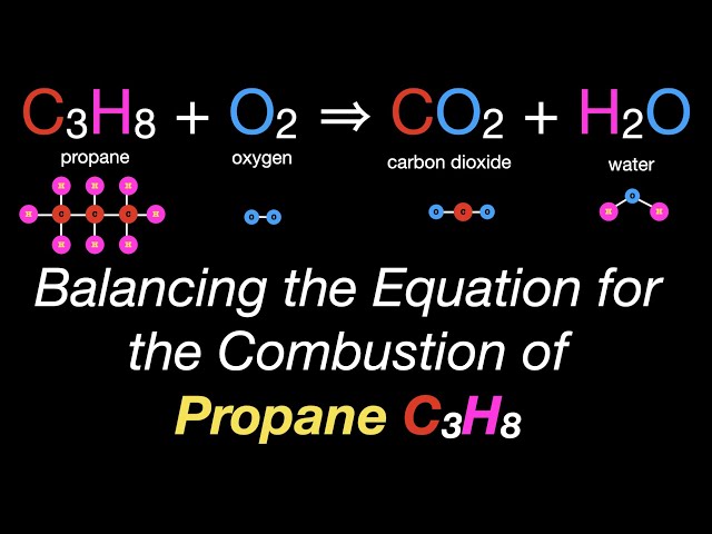 Propane Combustion Reaction
