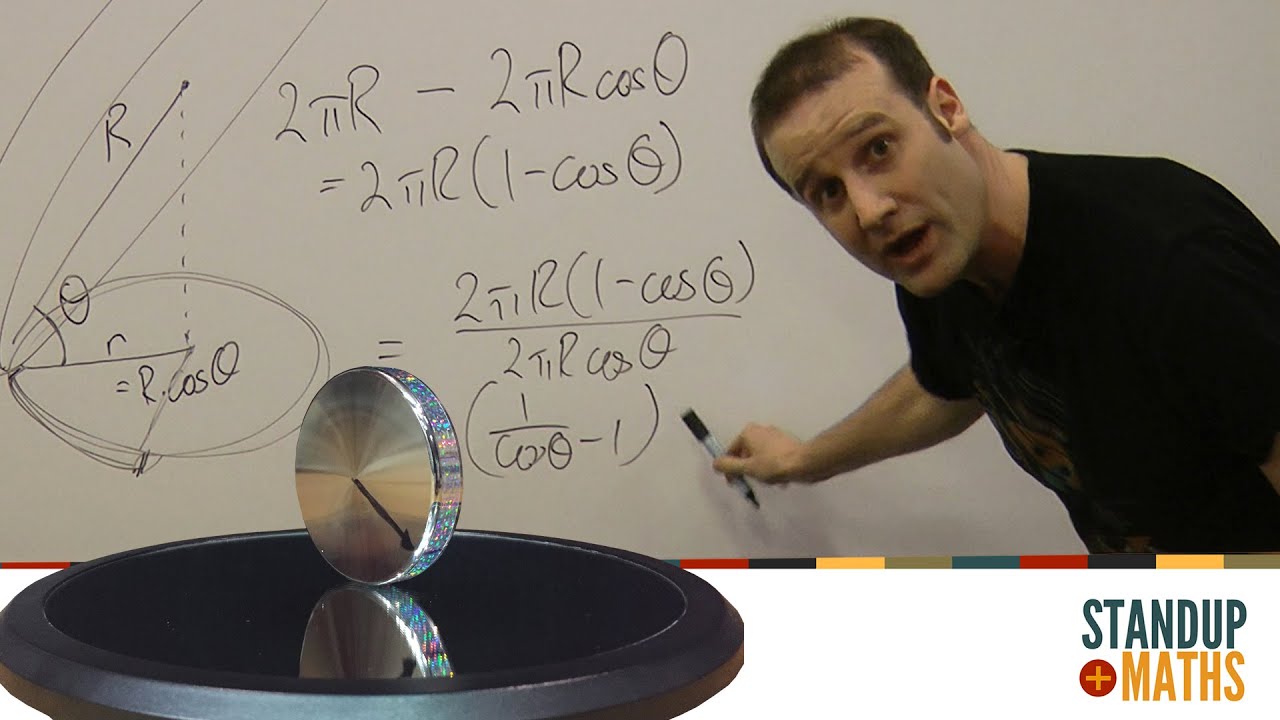 The Maths Of Spinning Coins And Euler S Disk Youtube