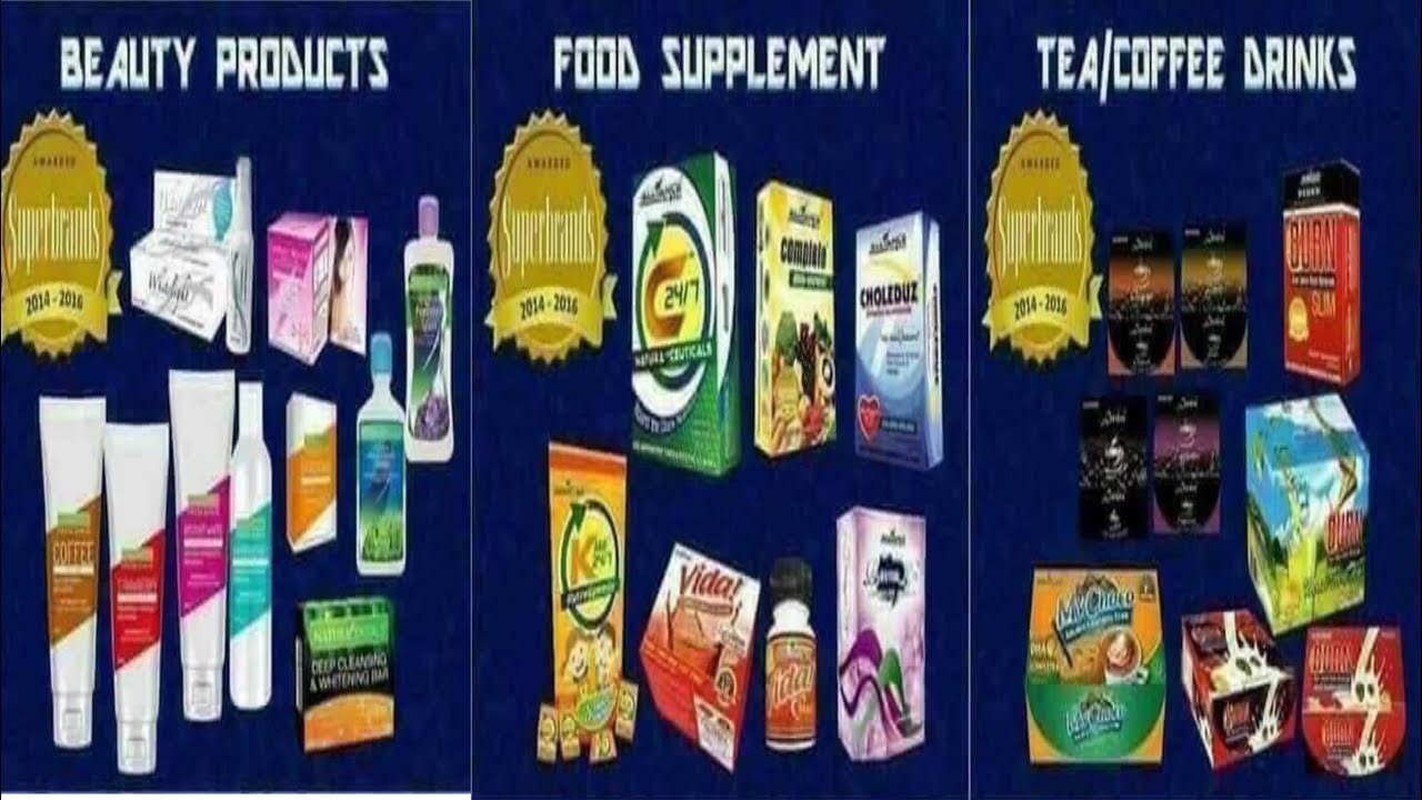 Aim Global Power Youtube