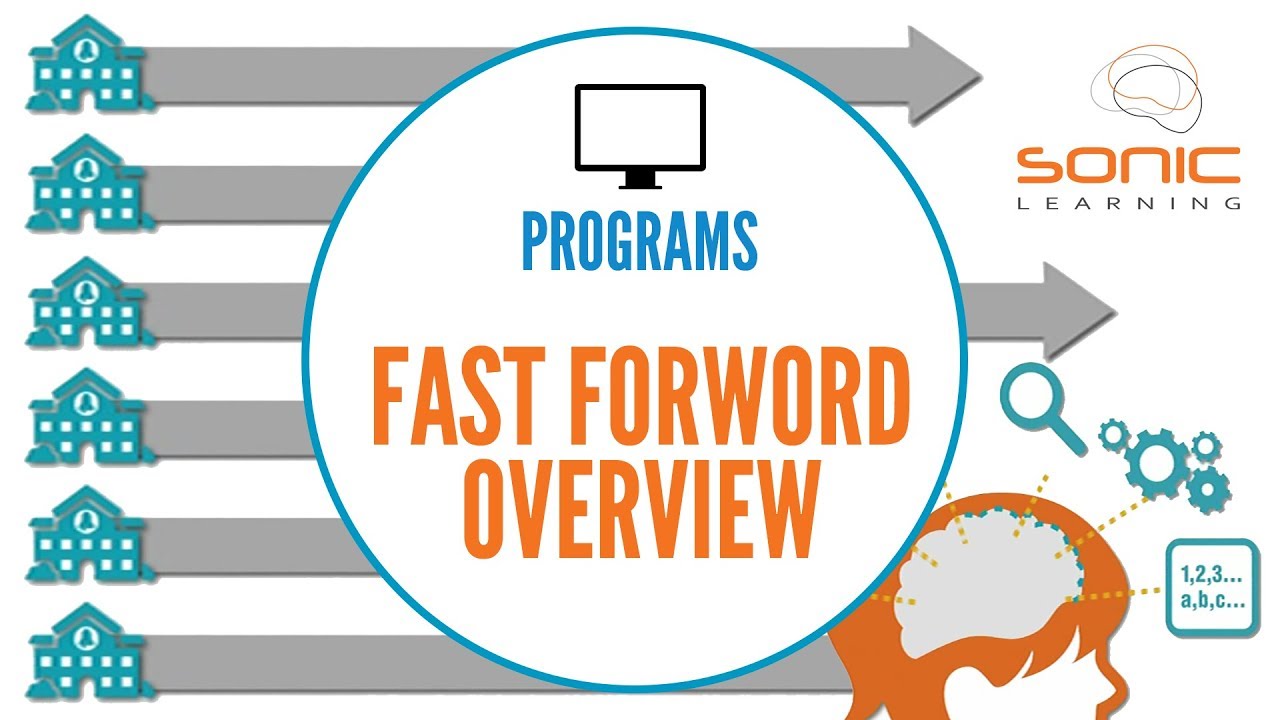 Fast Forword Overview Australia Youtube