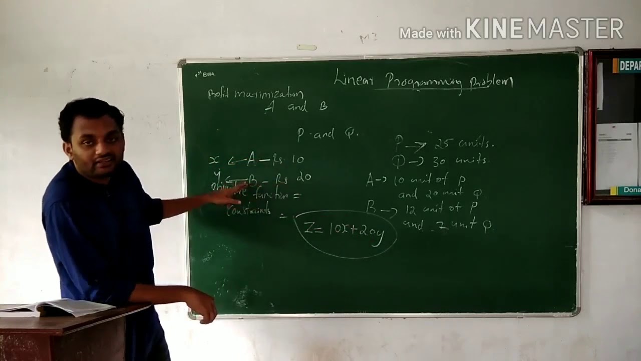 Linear Programming Youtube
