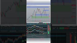 Bookmap Icebergs Absorption Are Amazing Bookmap Heatmap Trading Bullish ...