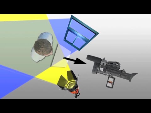 White Balance Video Camera Training Youtube