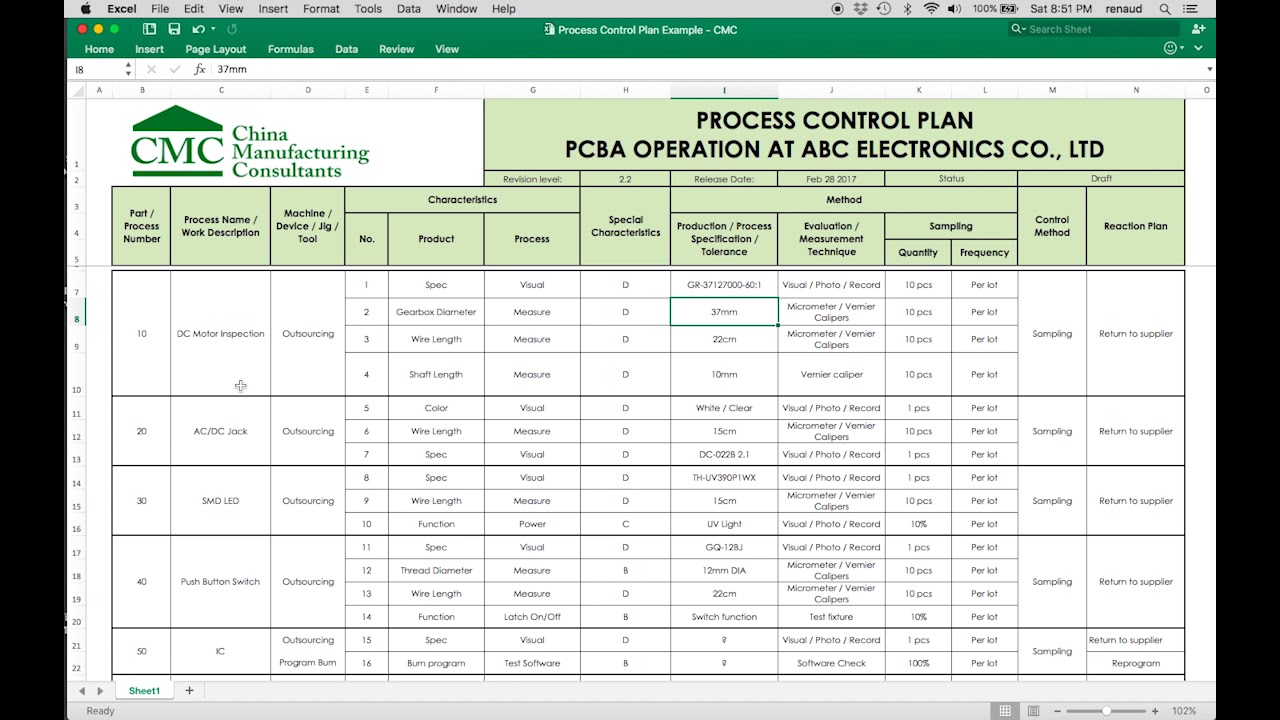 Process Control Plan