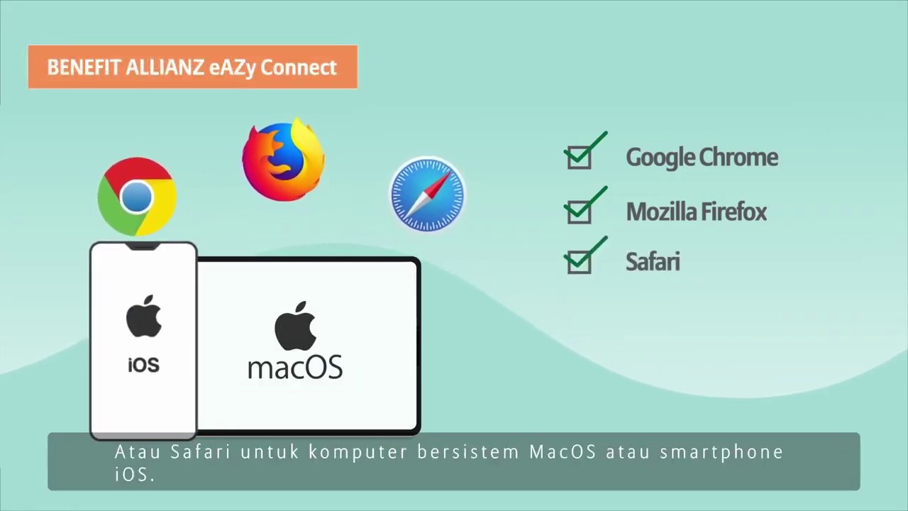 Introduction Eazy Connect Allianz Youtube