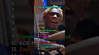 Ranking The Best Producer Tags Rap Producer Producertag Hiphop ...