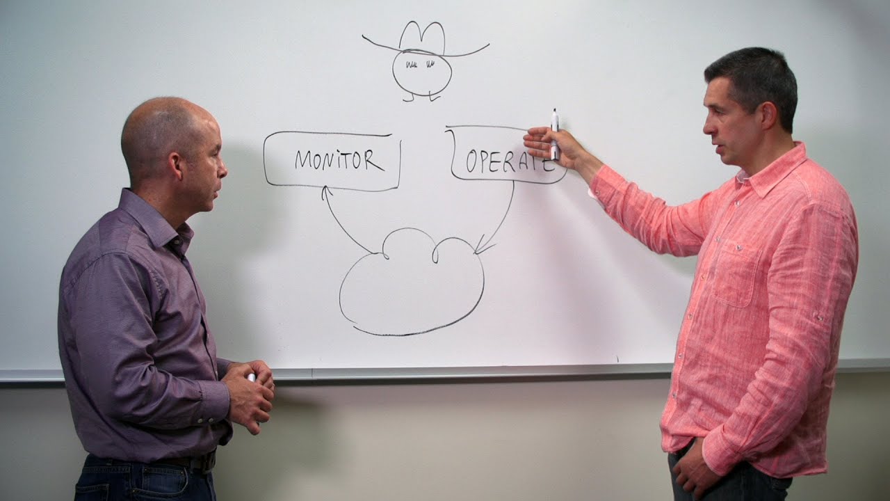 Stackstorm Overview Video May 2014 Youtube