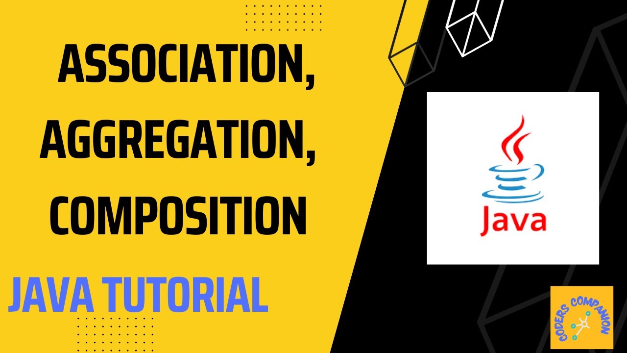 Association Aggregation Composition Concepts In Java Tutorial Youtube