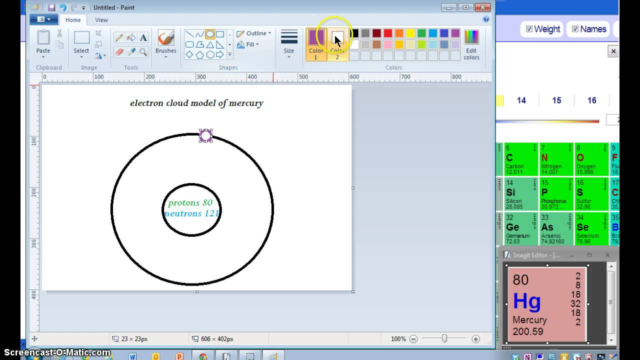 Electron Cloud Model Atomic Model Rutherford Model Atom Atoms