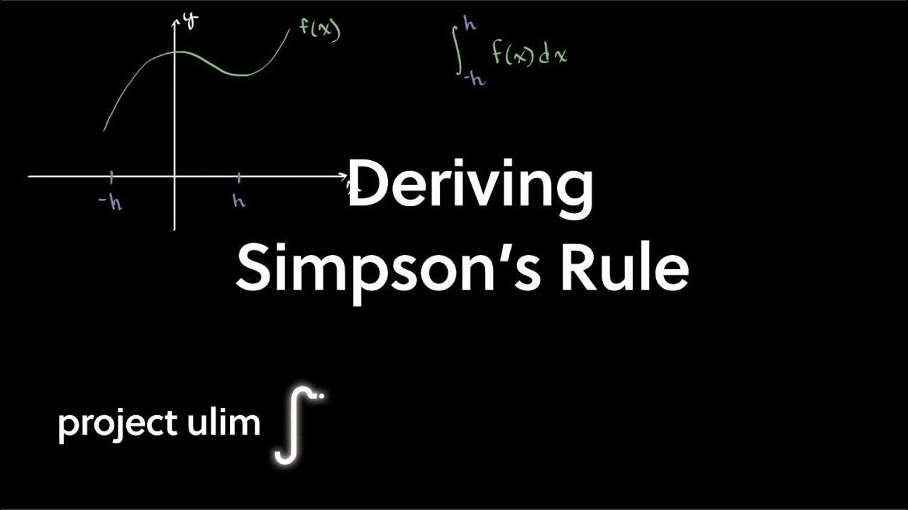 Deriving Simpson S Rule Single Variable Calculus Project Ulim Youtube