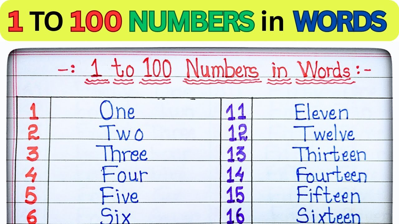 Numbers In English 1 To 100 Unciation Words Infoupdate Org