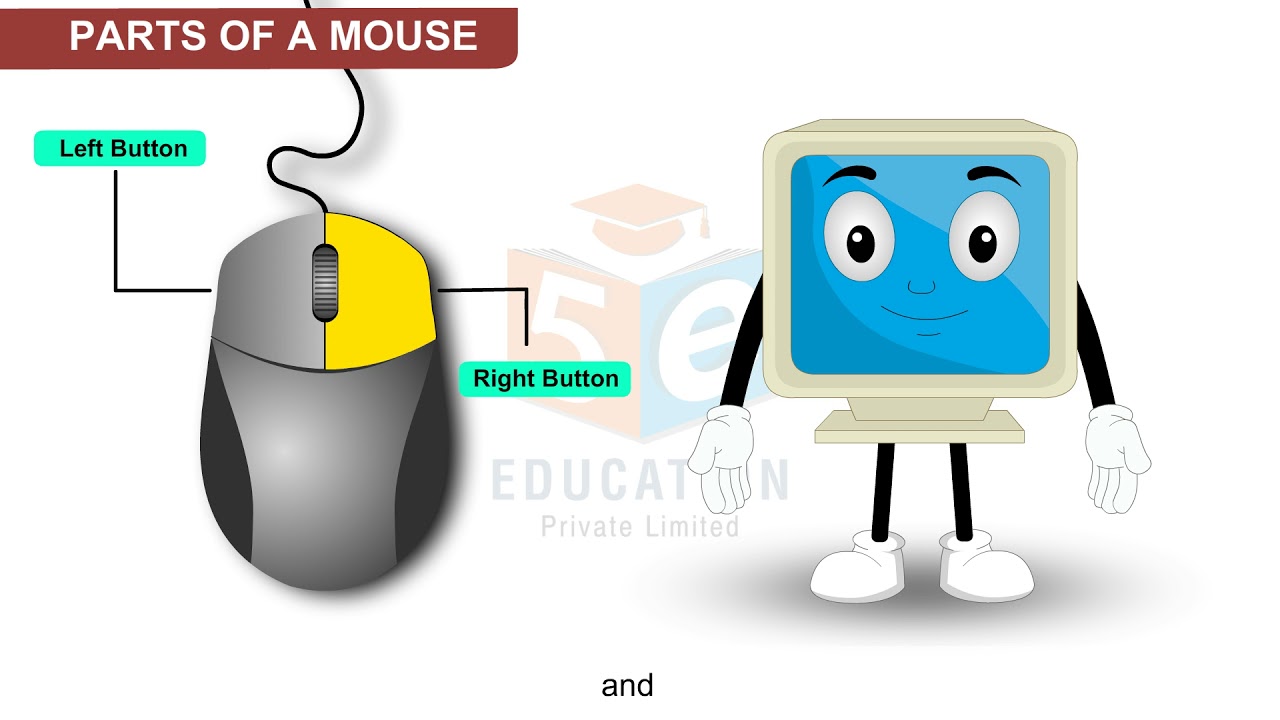 Using The Mouse Class 1 Youtube
