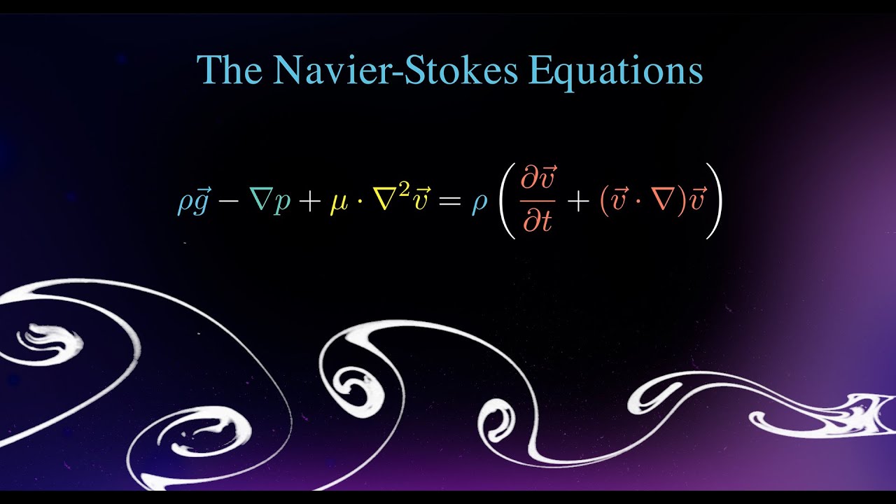 The Navier Stokes Equations In 30 Seconds Incompressible Fluid Flow