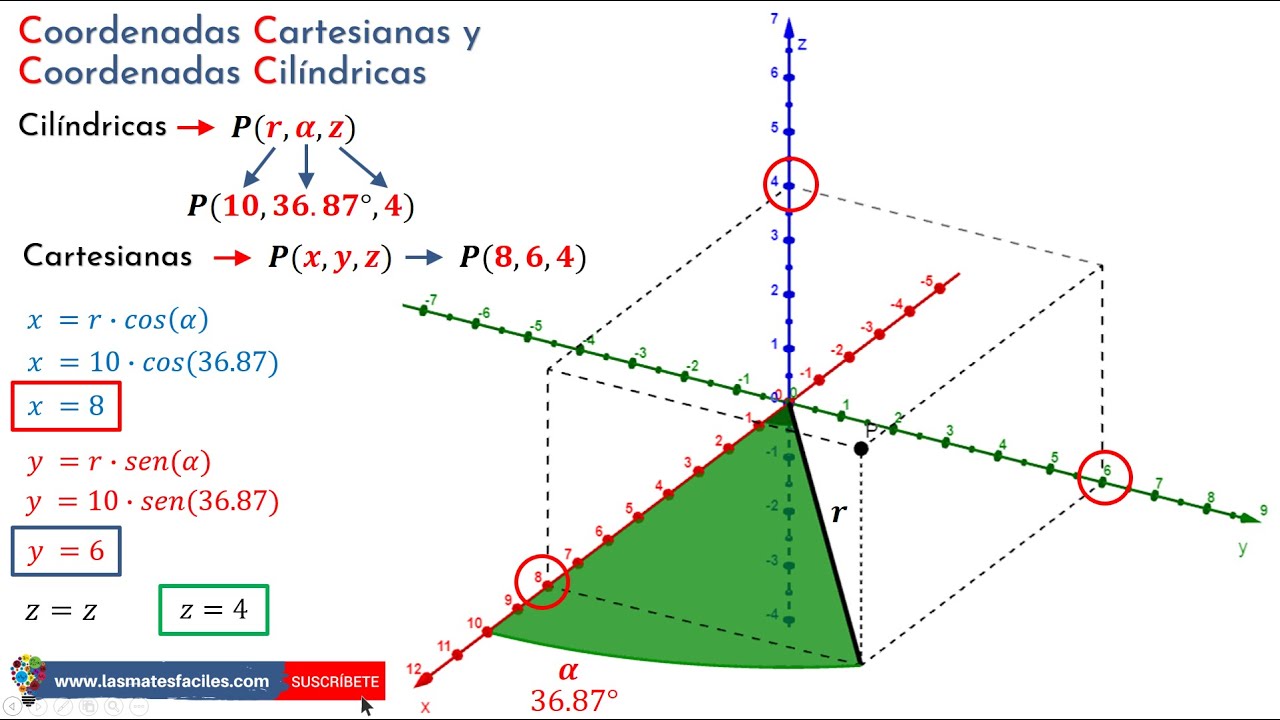 Coordenadas Cilíndricas Convertir Coordenadas Cartesianas A