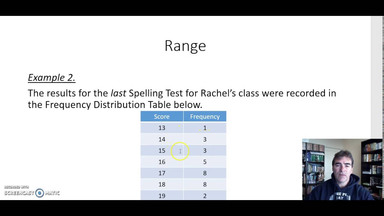 Range Youtube