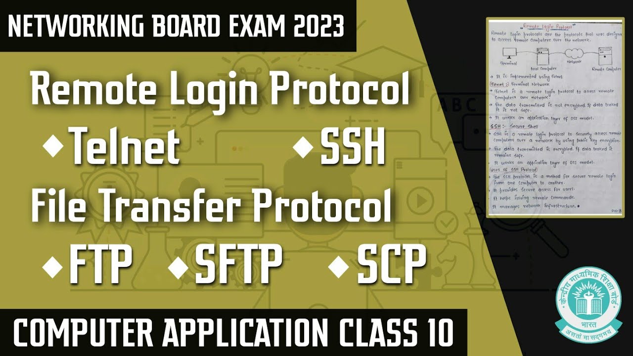 Telnet Ssh Ftp Sftp Scp File Transfer Protocols Remote Login