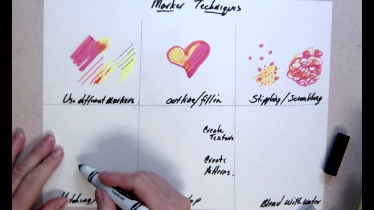 Marker Techniques Youtube