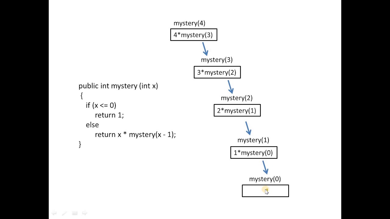 Recursion Example Java Youtube