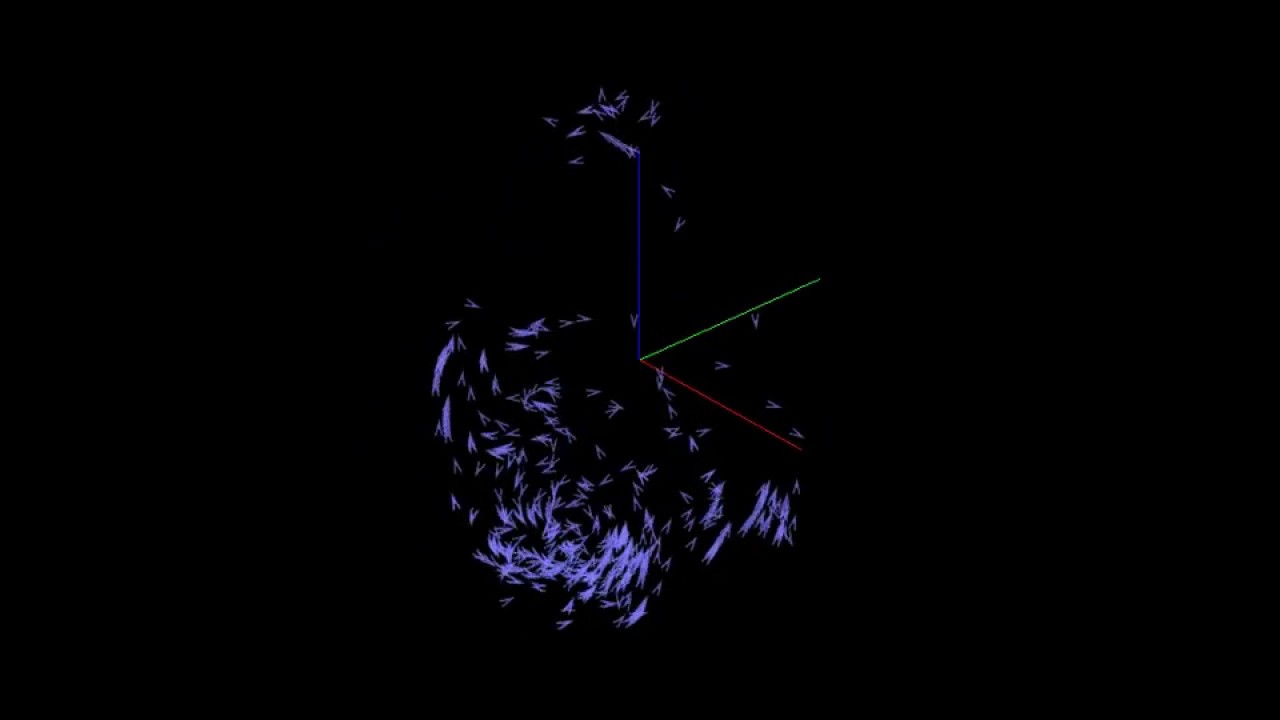 Boids Model Swarm Formation Simulation Youtube