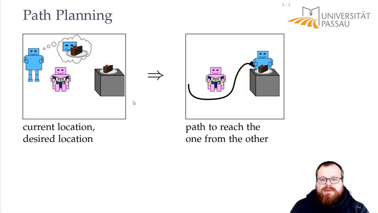 Motion Planning 1 6 Computational Geometry Lecture 10 Youtube