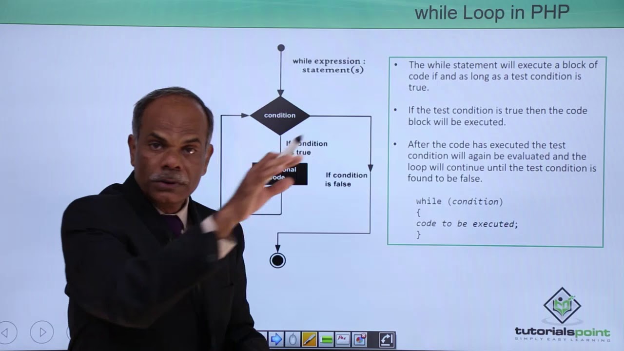 Php While Loop Youtube