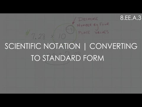 Scientific Notation Converting To Standard Form 8 Ee A 3 8th