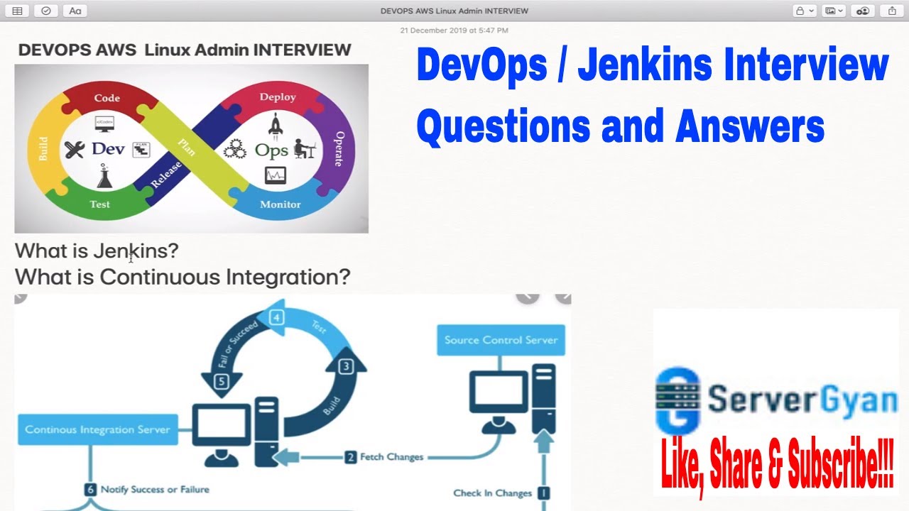 Devops Jenkins Interview Questions And Answers Youtube