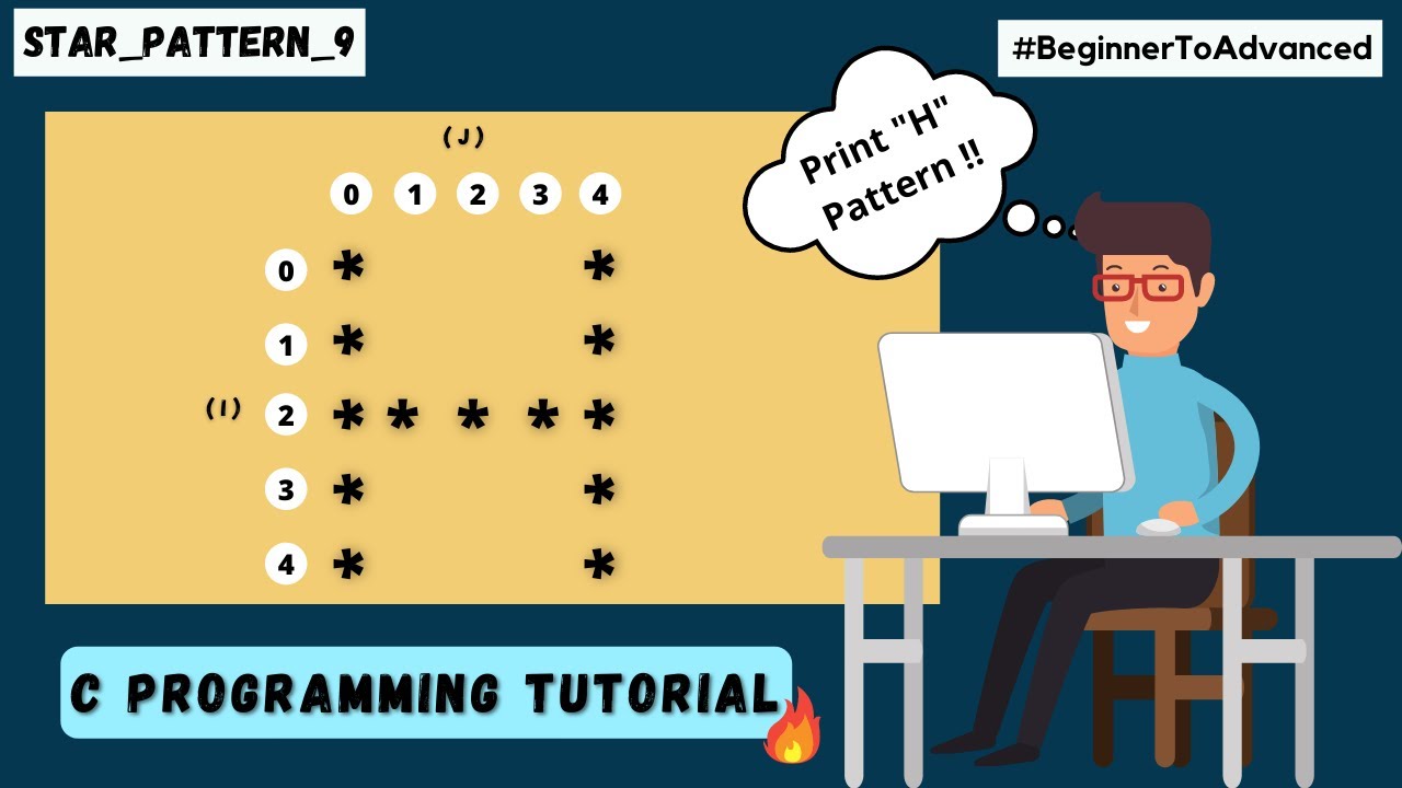 рџ ґ Star Pattern Program 9 In C Language In Hindi C Programming