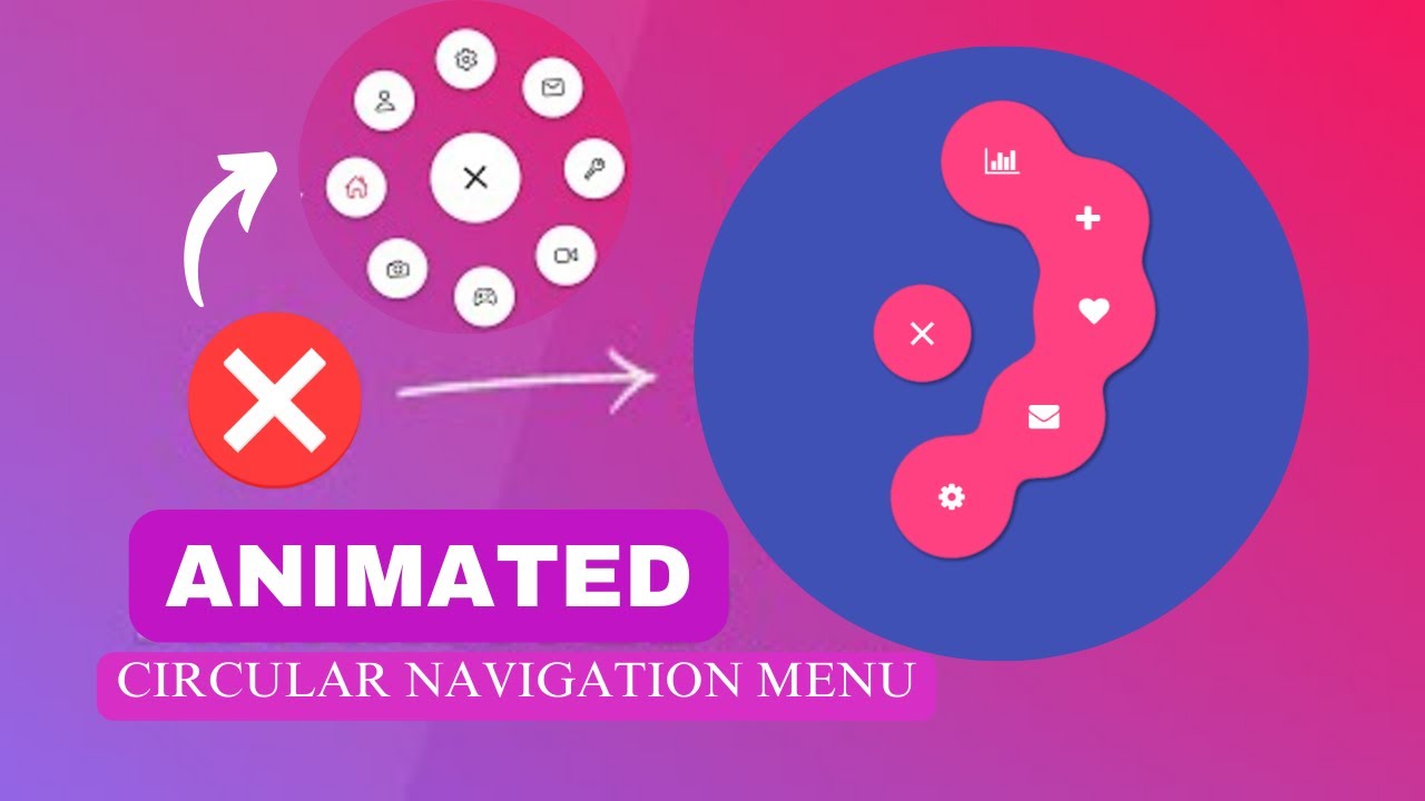 Animated Circular Navigation Menu Using Html And Css Only Simple